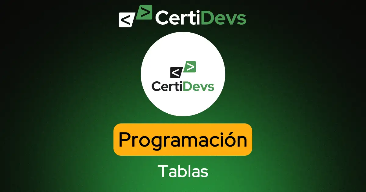 Tutorial HTML sobre tablas: estructura, encabezados y combinación